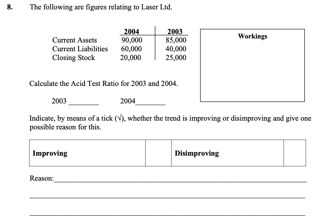Ratio Analyse | Business | Topic Questions | Leaving Certificate